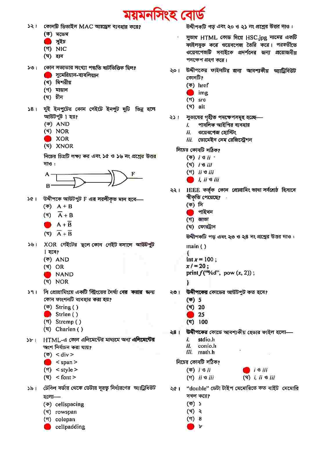 HSC ICT Question Solution 2025 (All Boards) | Today’s MCQ Answer PDF - Written Result BD
