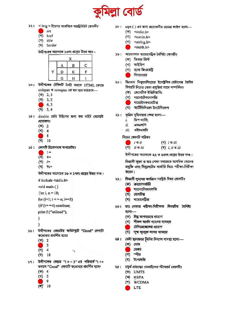 HSC ICT Question Solution 2025 (All Boards) | Today’s MCQ Answer PDF - Written Result BD